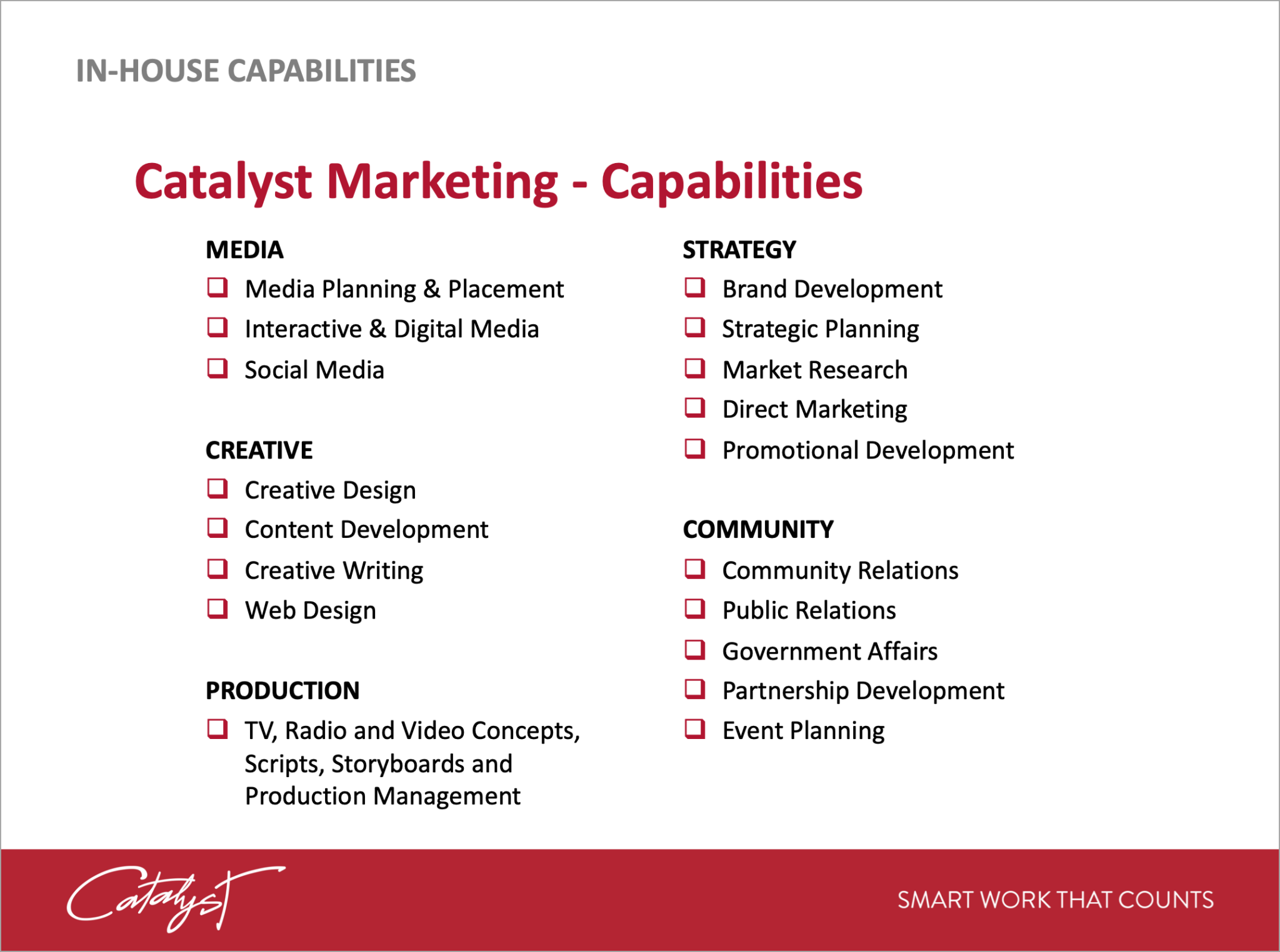 The Five Slides Every Agency Needs | Mercer Island Group