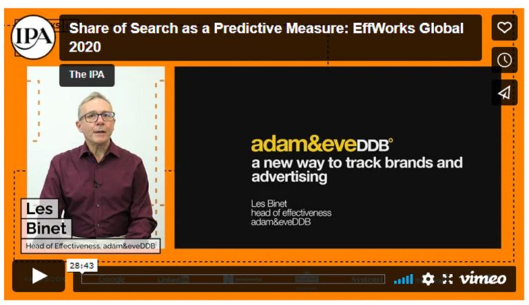 Les Binet on advertising effectiveness, attribution, econometric ...